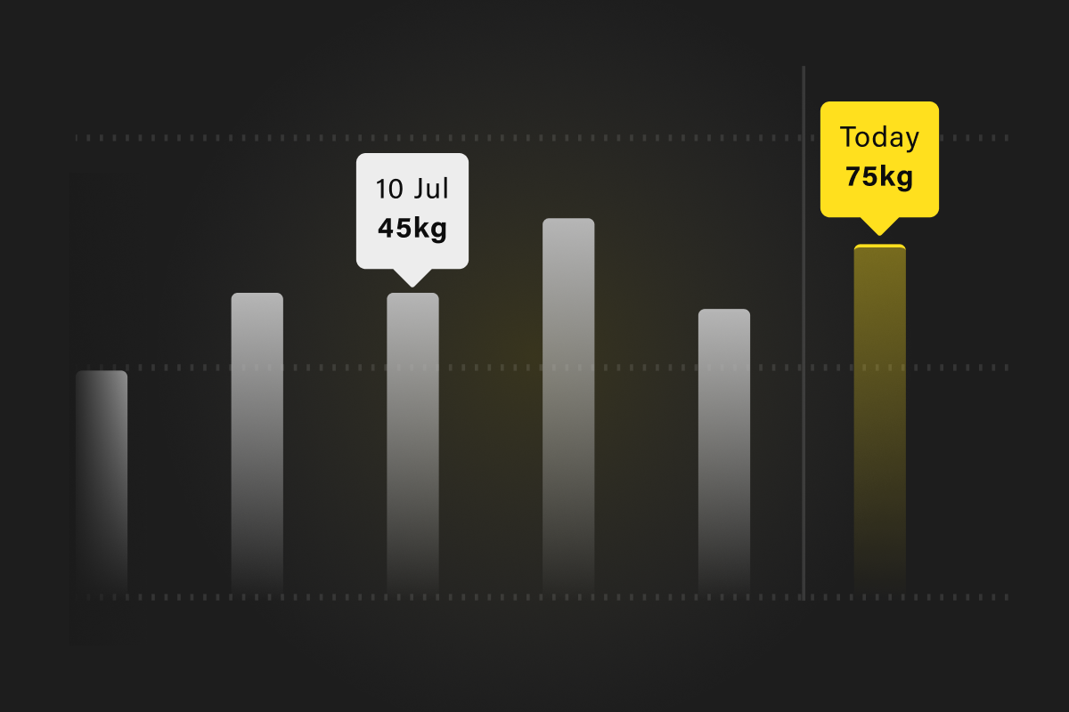 Technogym App | Technogym United Kingdom