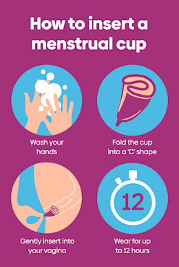 How To Insert A Menstrual Cups