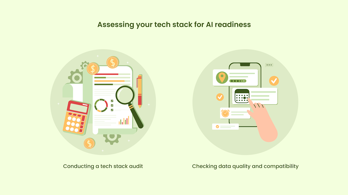 AI Tools Integration: A Strategic Guide for Your Tech Stack | Yellow