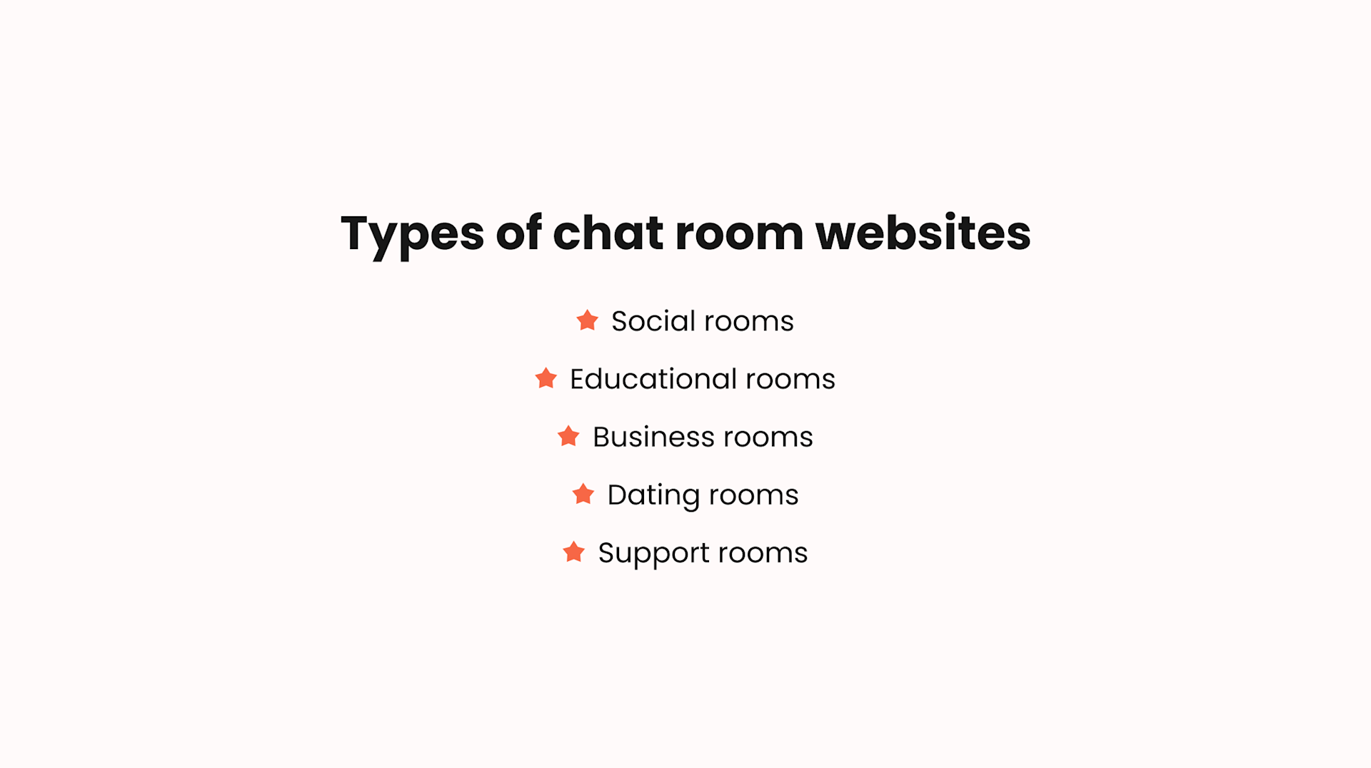 How To Create A Chat Room Website [Complete Guide] | Yellow
