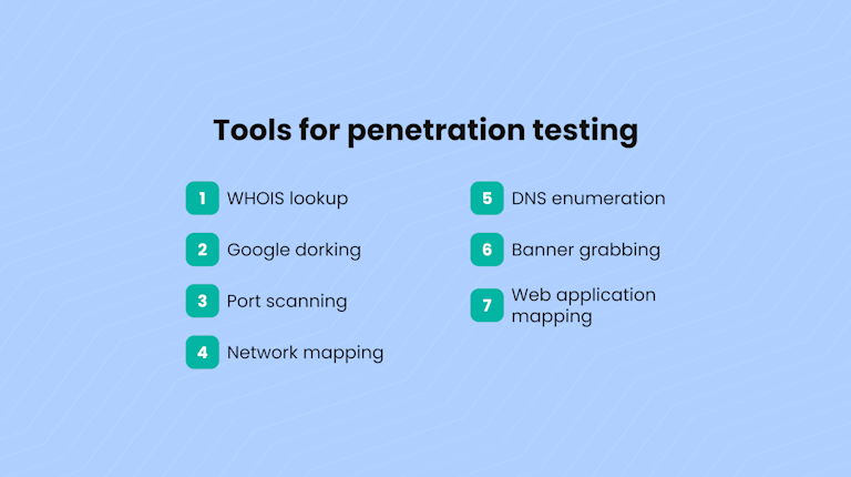 The Ultimate Guide to Penetration Testing [Step-by-Step Process] | Yellow