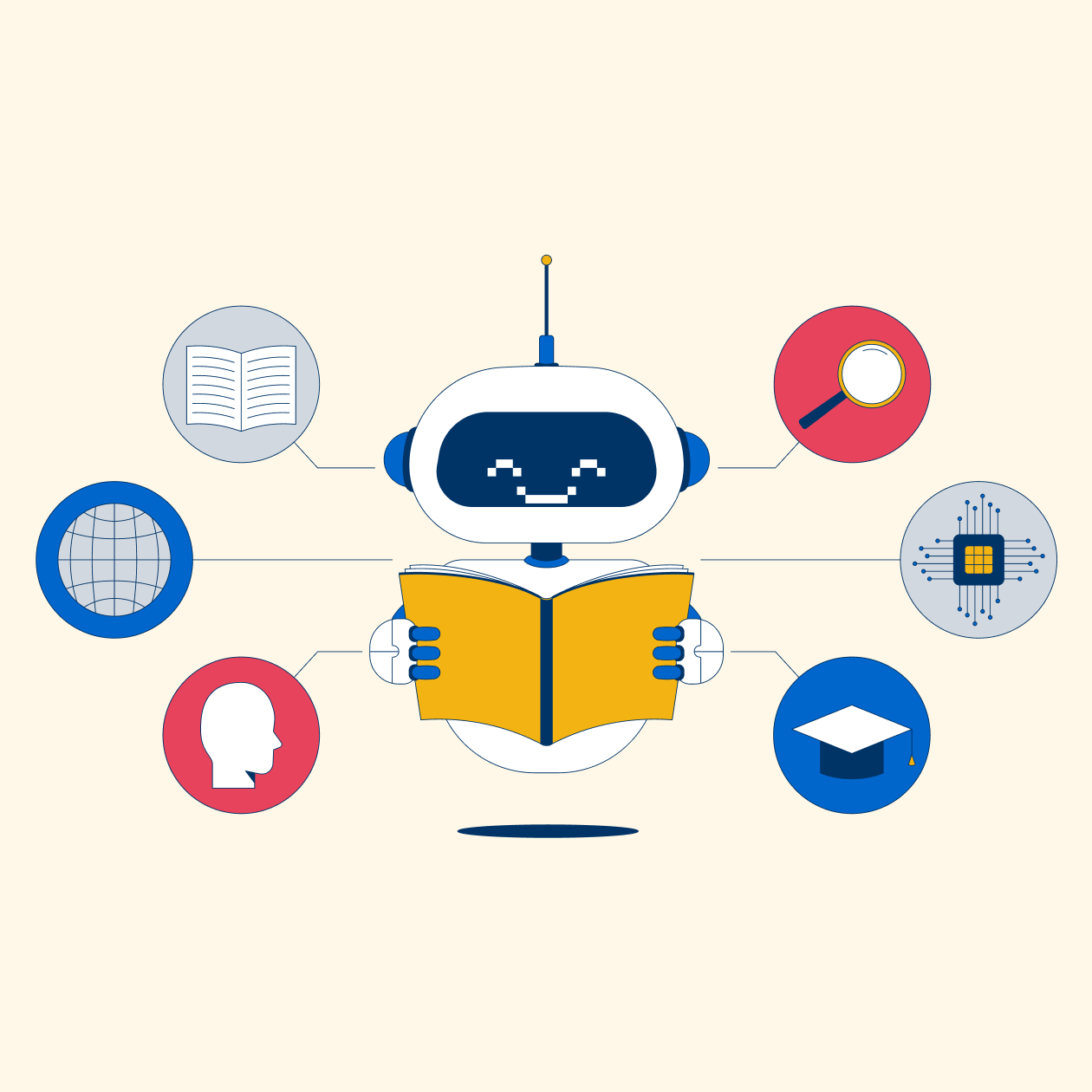 LLM-as-a-Service: Definition, Benefits, Use Cases, and Future | Yellow