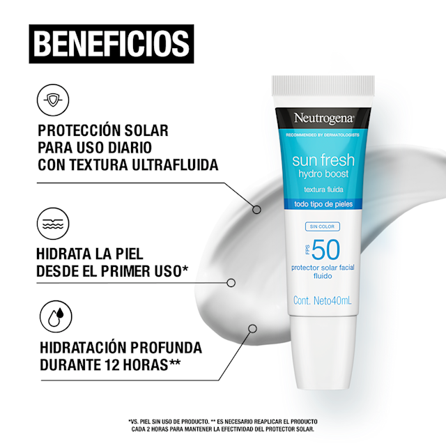 Protector Solar Facial Neutrogena Sun Fresh Hydro Boost Ácido ...