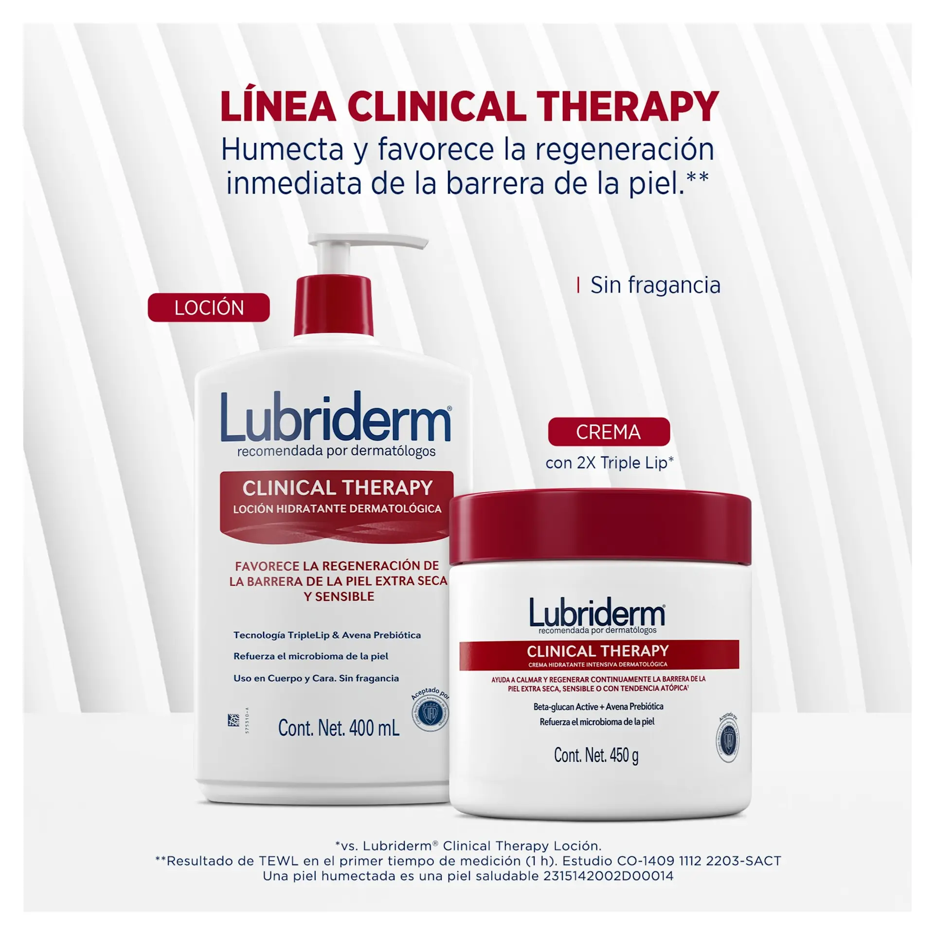 Lubriderm® Clinical Therapy Cream 6X450g | Lubriderm®