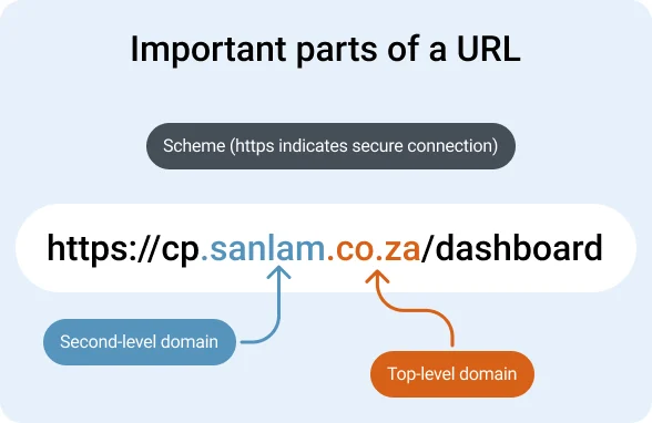 How to spot an unsafe link | Sanlam