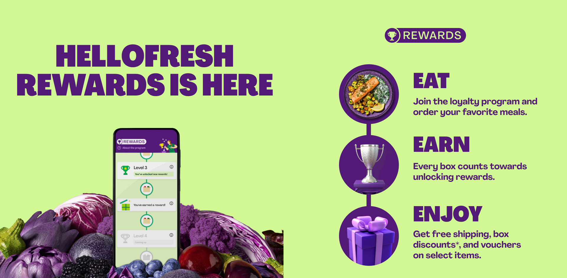 HelloFresh launches free Loyalty Program ‘HelloFresh Rewards’
