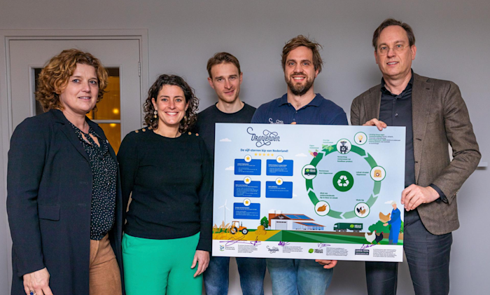 Turning Waste into Worth: How HelloFresh Works with Partners to ...