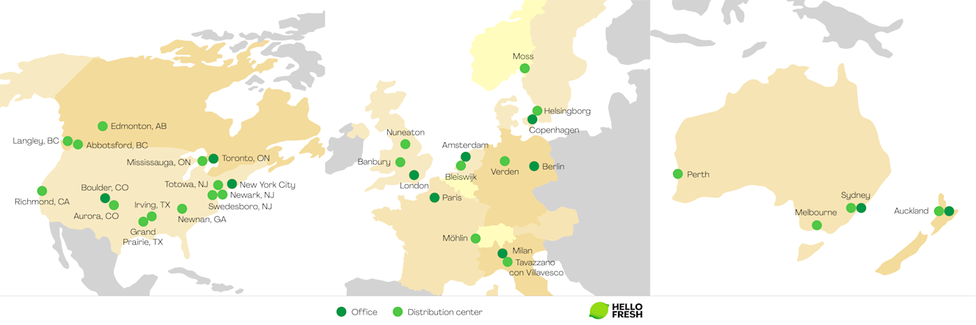 10 Years HelloFresh: From Start-up to Scale-up