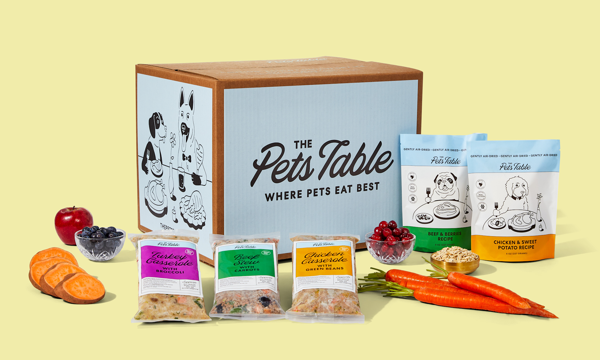 HelloFresh Launches The Pets Table, A Premium Pet Food Brand in the US