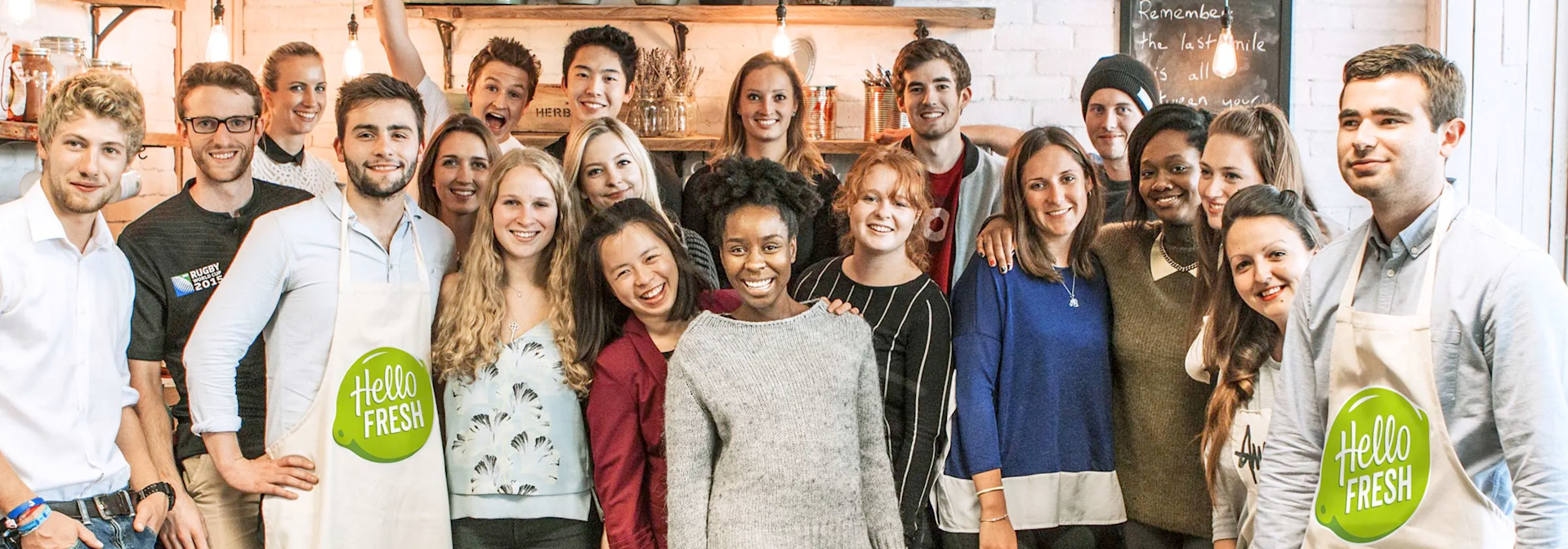 ESG | HelloFresh SE