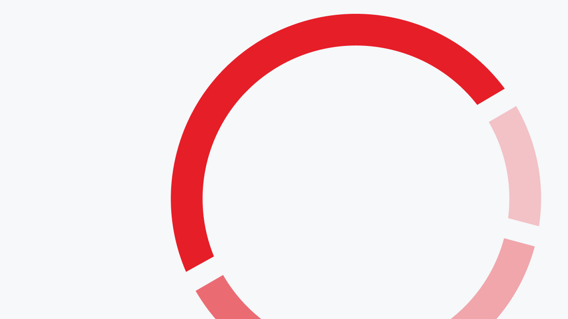 Circular design tools