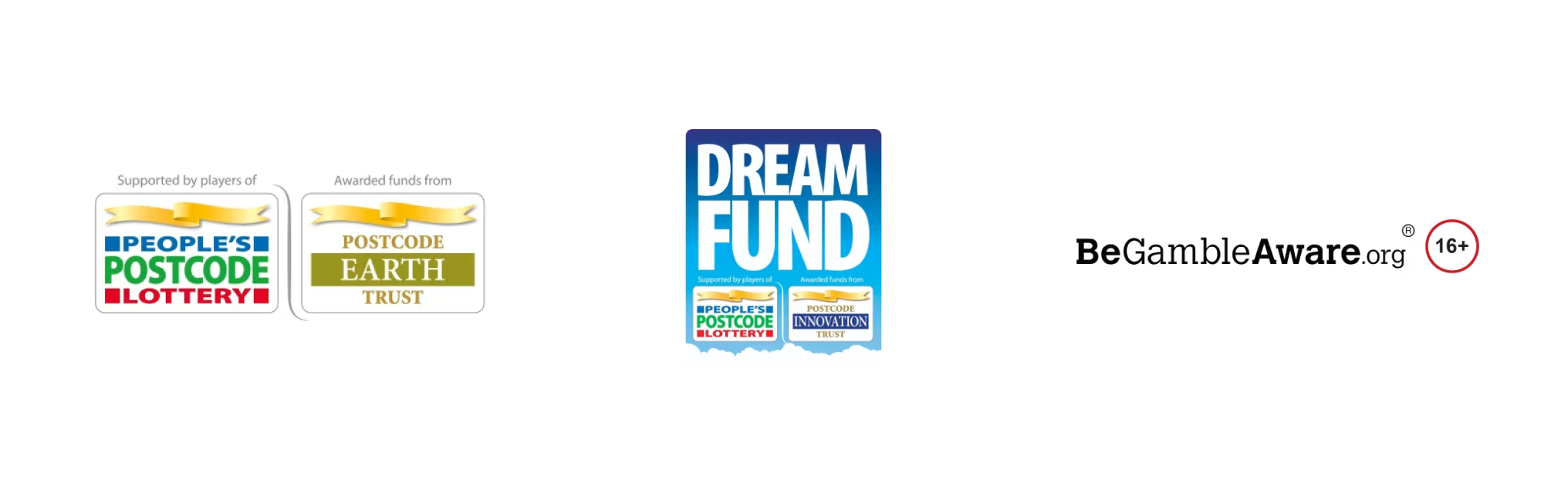 People's Postcode Lottery