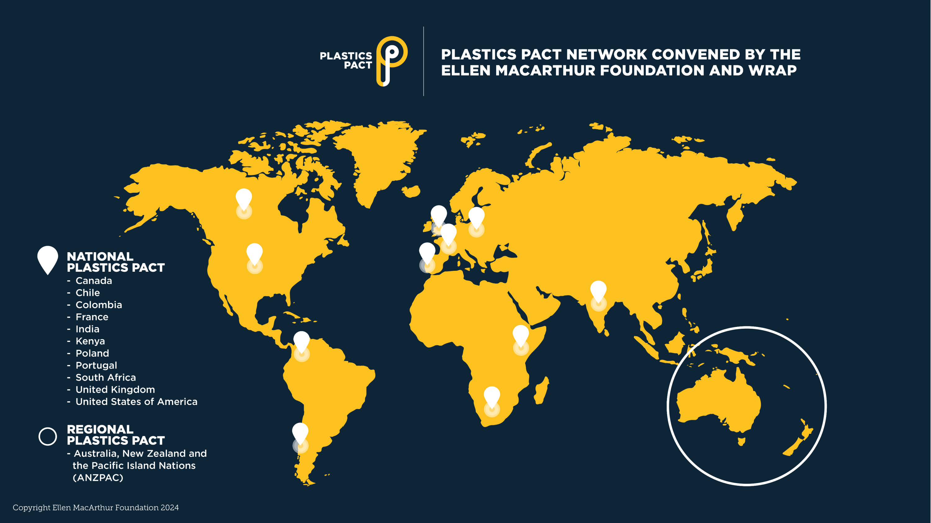 The Plastics Pact Network | Ellen MacArthur Foundation