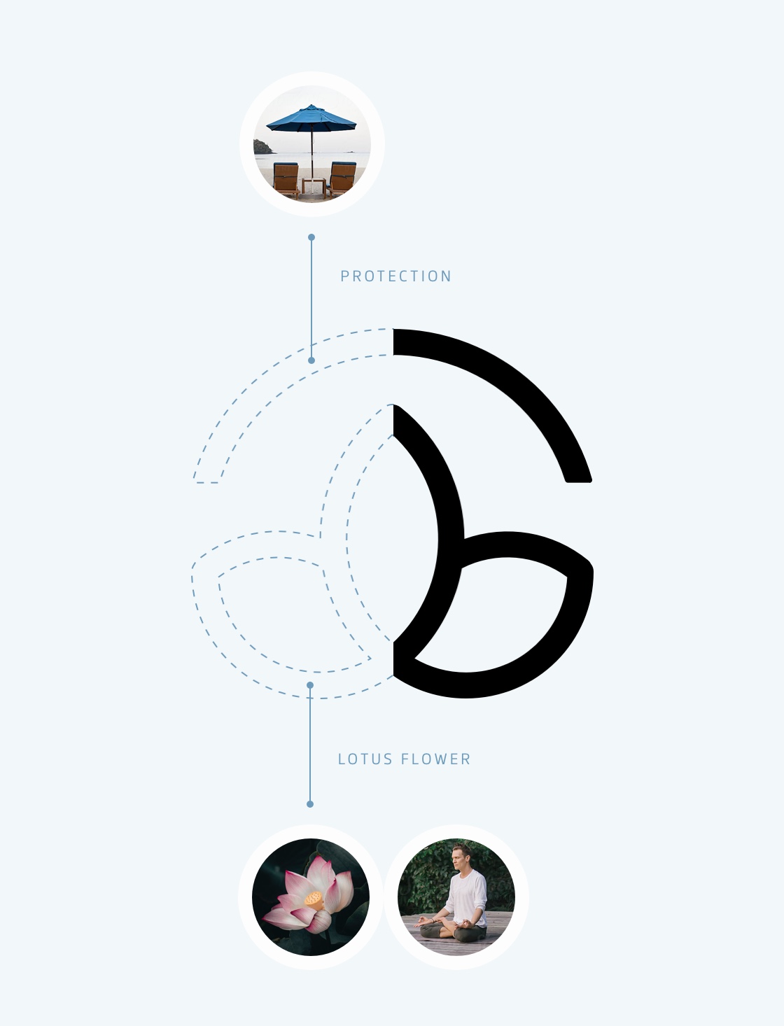 Mudita Manifesto | Mudita