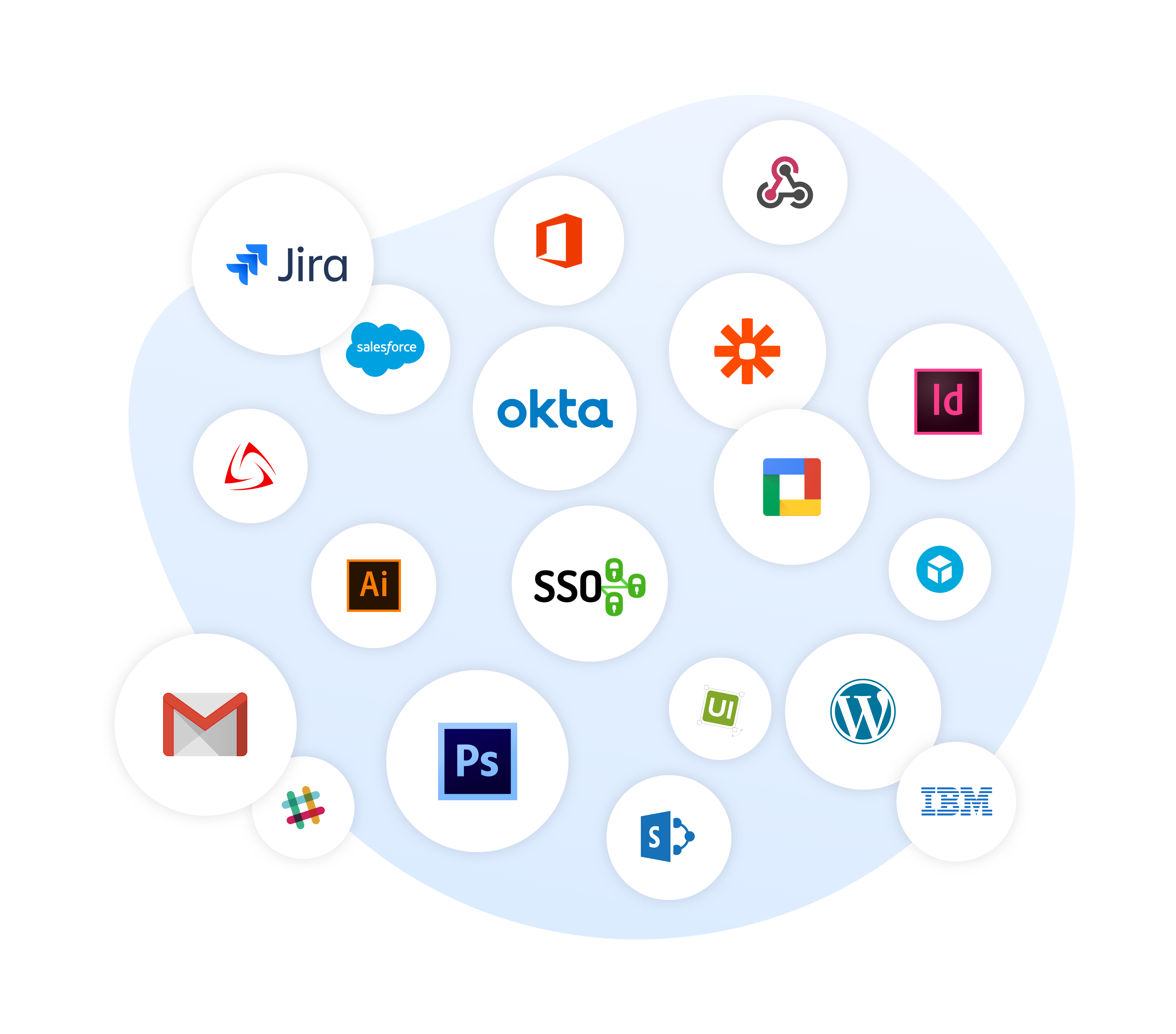 Brandfolder: Product