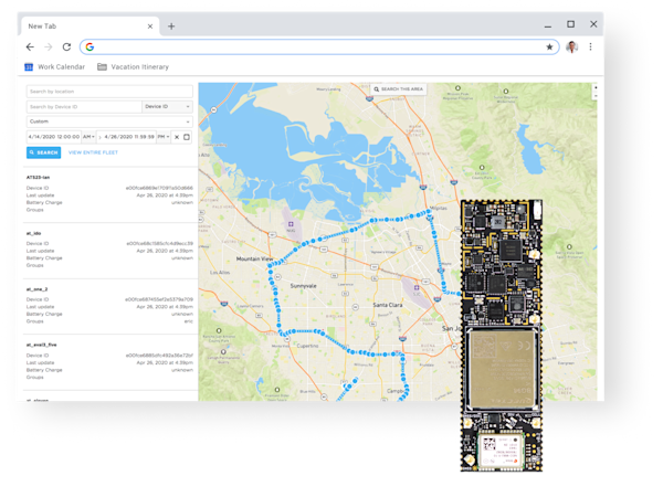 The Tracking System — Particle