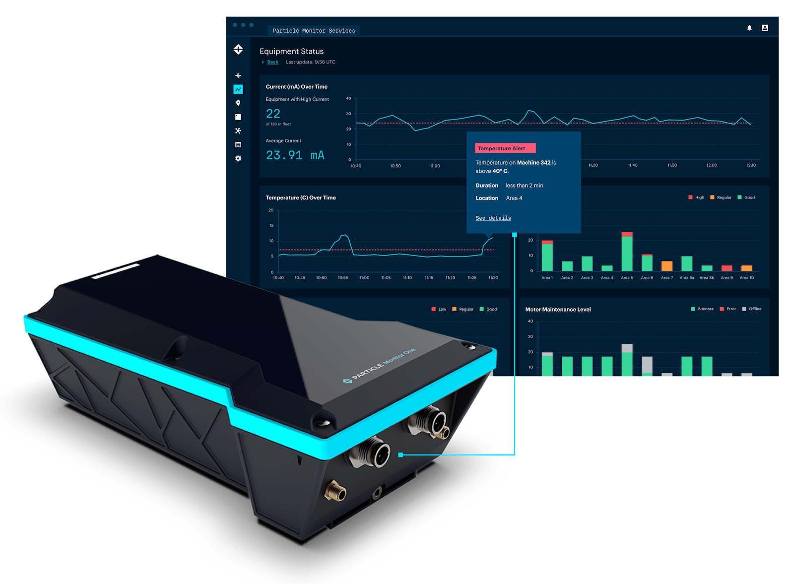 Monitor One - A Rugged and Customizable IoT Gateway | Particle
