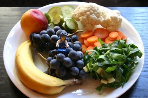 Daily Serving of Vegetables: You Won't Believe What It Looks Like ...