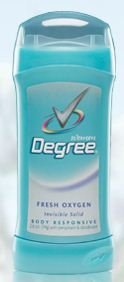 6 Deodorants Put to the Ultimate Lady Sweat Test | CafeMom.com