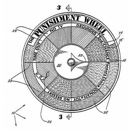 'Punishment Wheel' Makes Disciplining Bratty Kids Fun | CafeMom.com