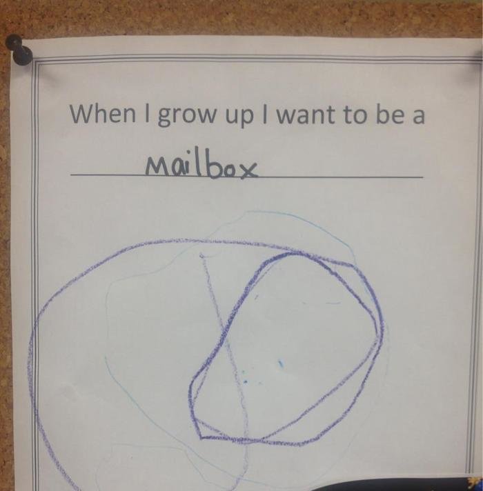 19 Bizarre 'Dream Jobs' Kids Have Planned for When They Grow Up (PHOTOS ...