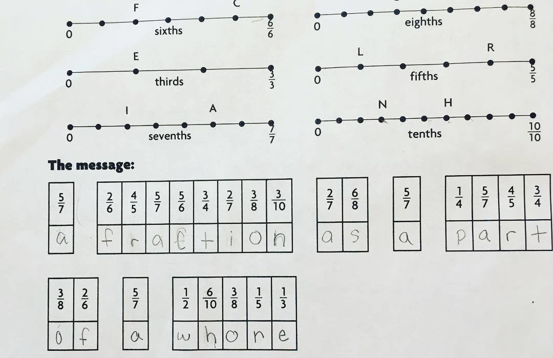 26 Times Kids' Homework Turned Embarrassingly Rated R | CafeMom.com