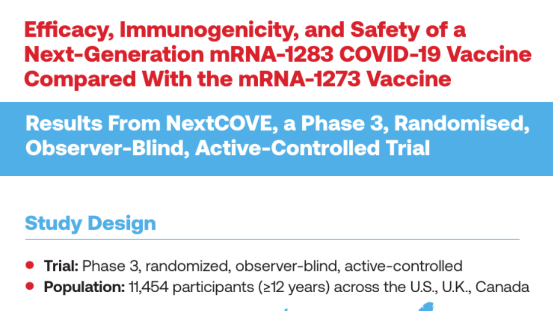 mRNA-1283 NextCOVE Trial