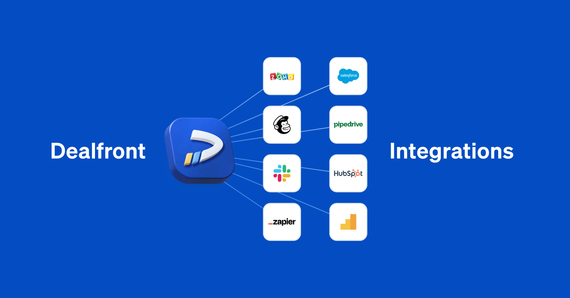 Dealfront Salesforce Integration | Grow sales opportunities
