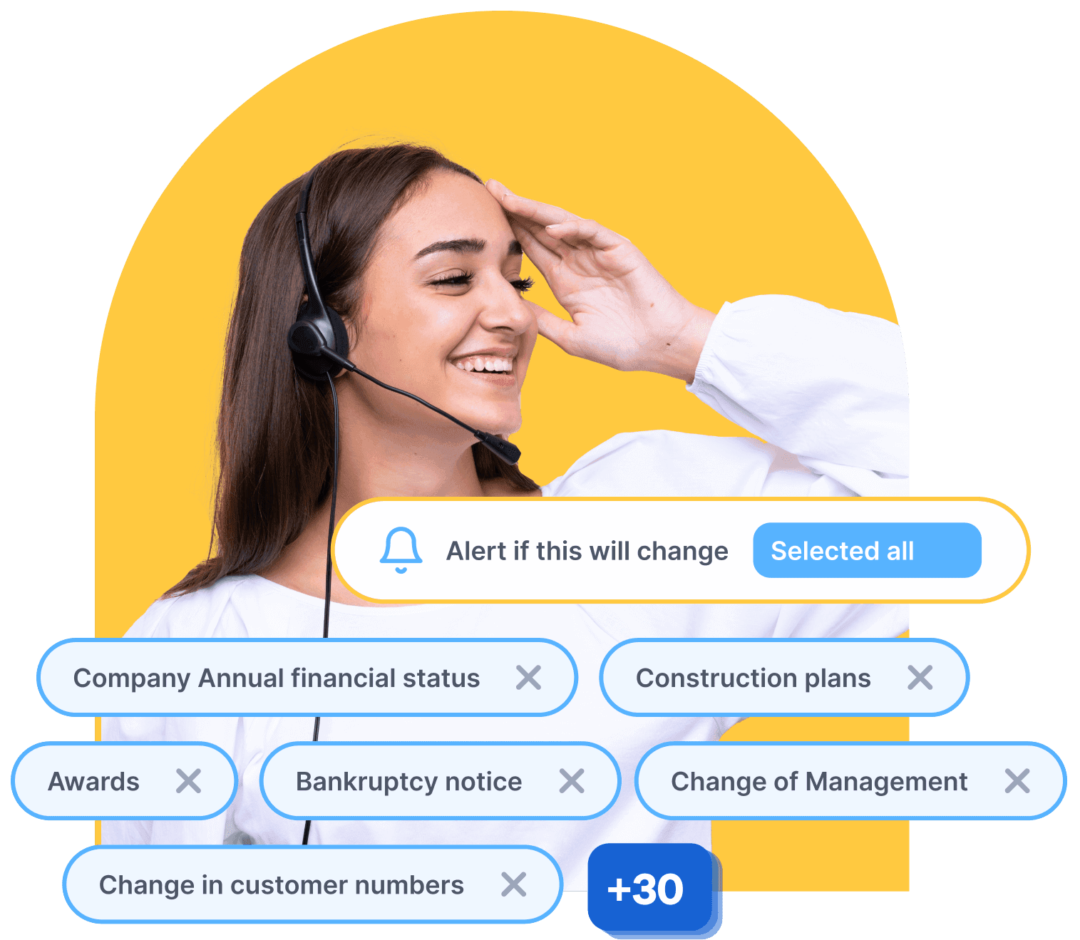 Get deep insights into target accounts | Dealfront