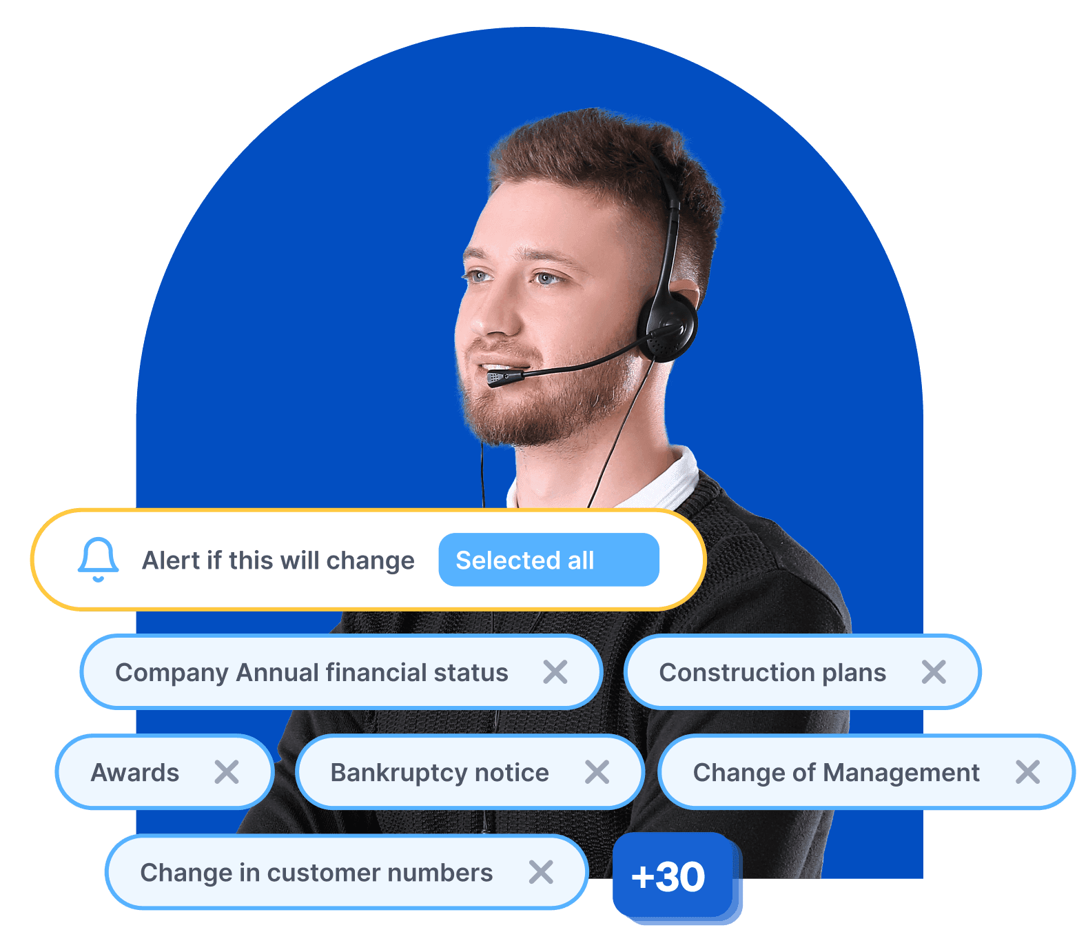 B2B Sales Prospecting Solution for Europe | Dealfront