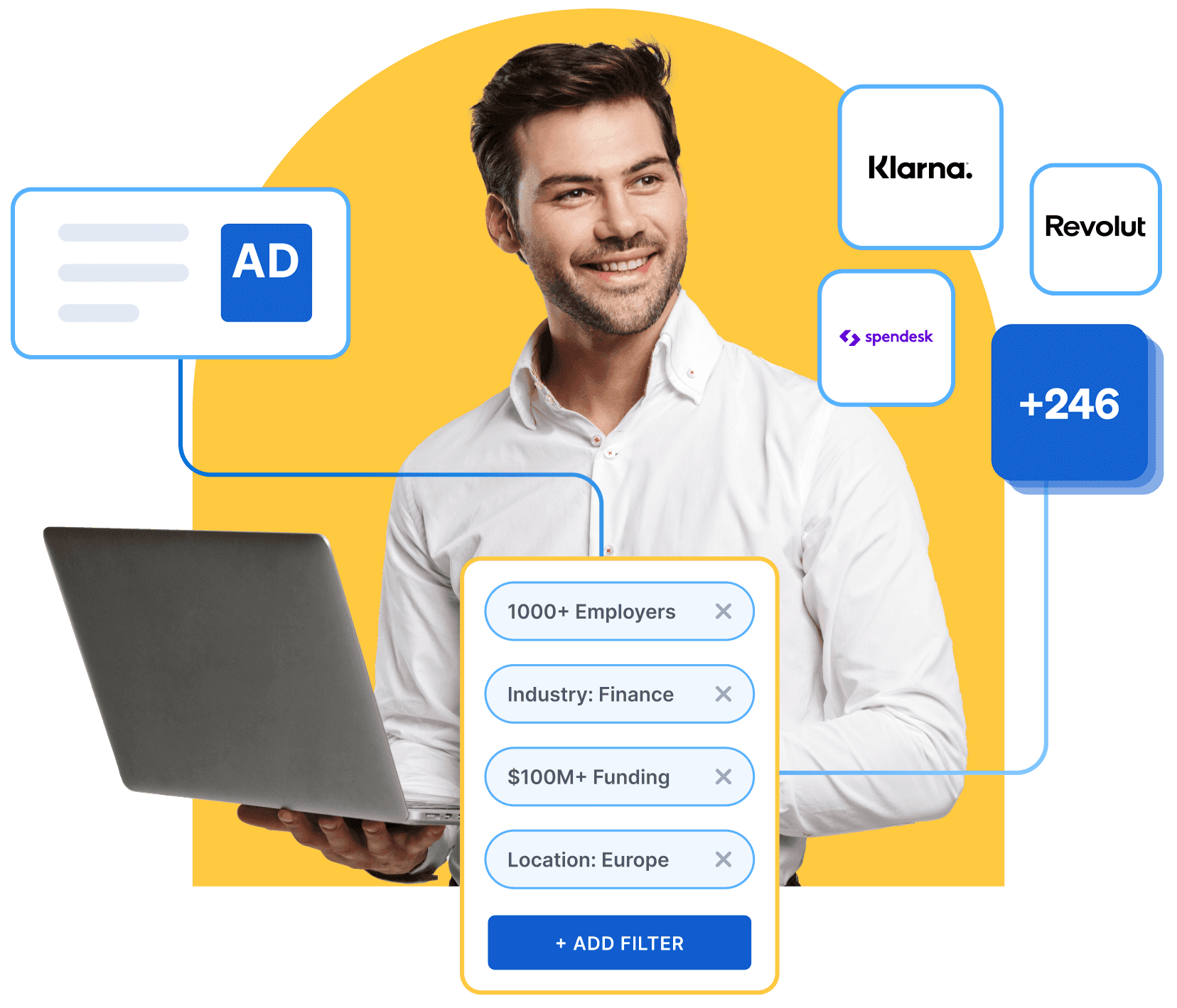 Reach your ICP with B2B display ads