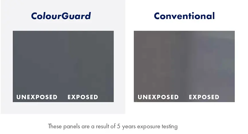Dulux Weathershield® ColourGuard™ | Dulux