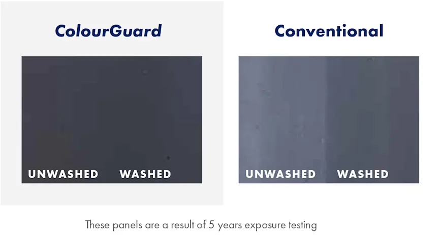 Dulux Weathershield® ColourGuard™ | Dulux