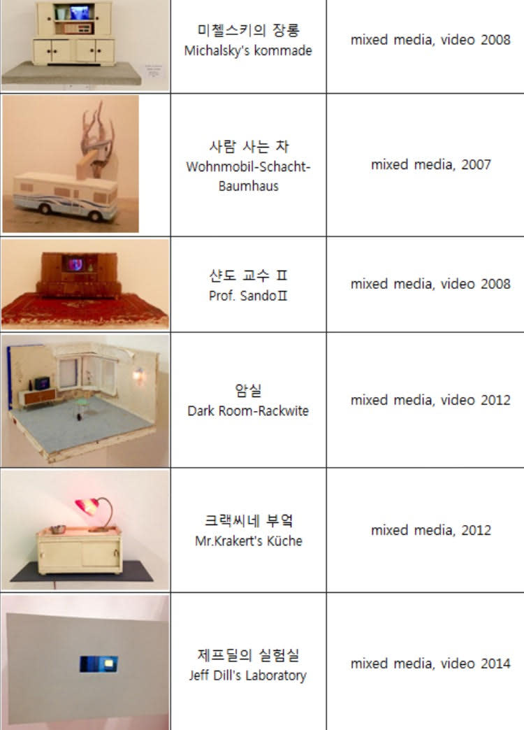 ヤン・クェハーマン 展 （SH GALLERY） ｜Tokyo Art Beat