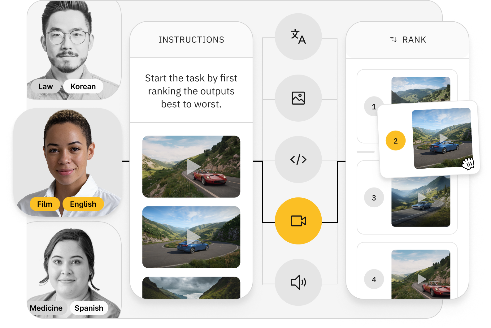 The Alignerr story: Where human expertise meets AI