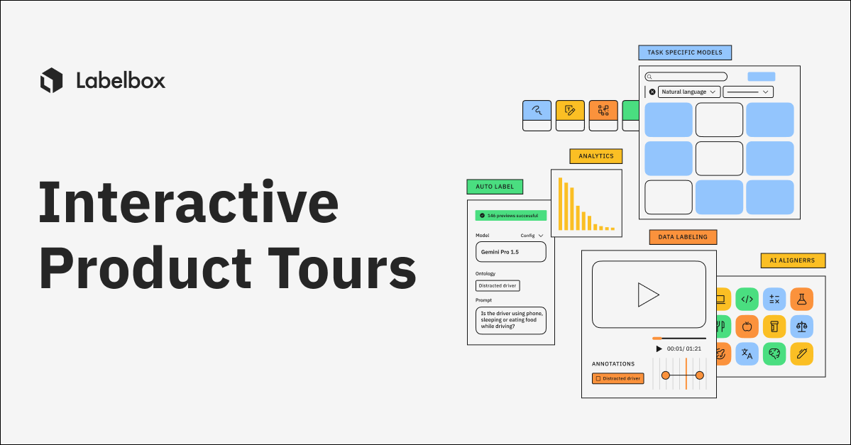 Interactive Product Tours | Labelbox