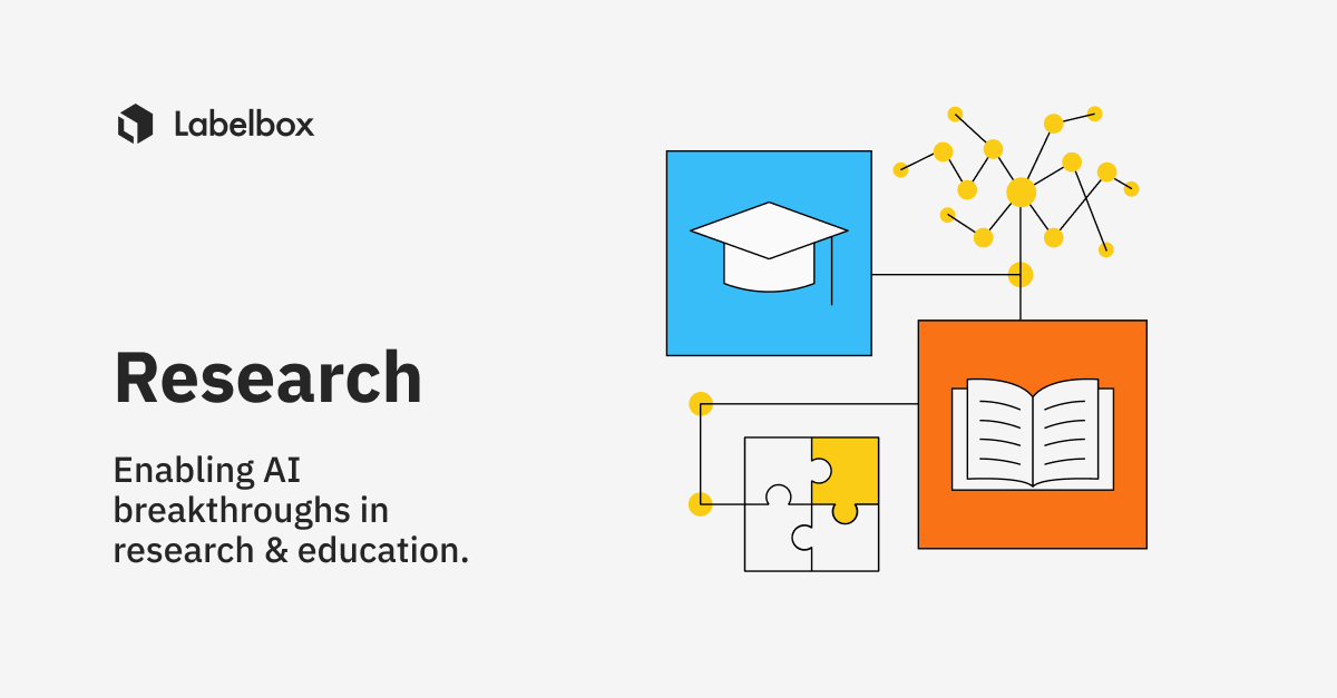 Research | Labelbox