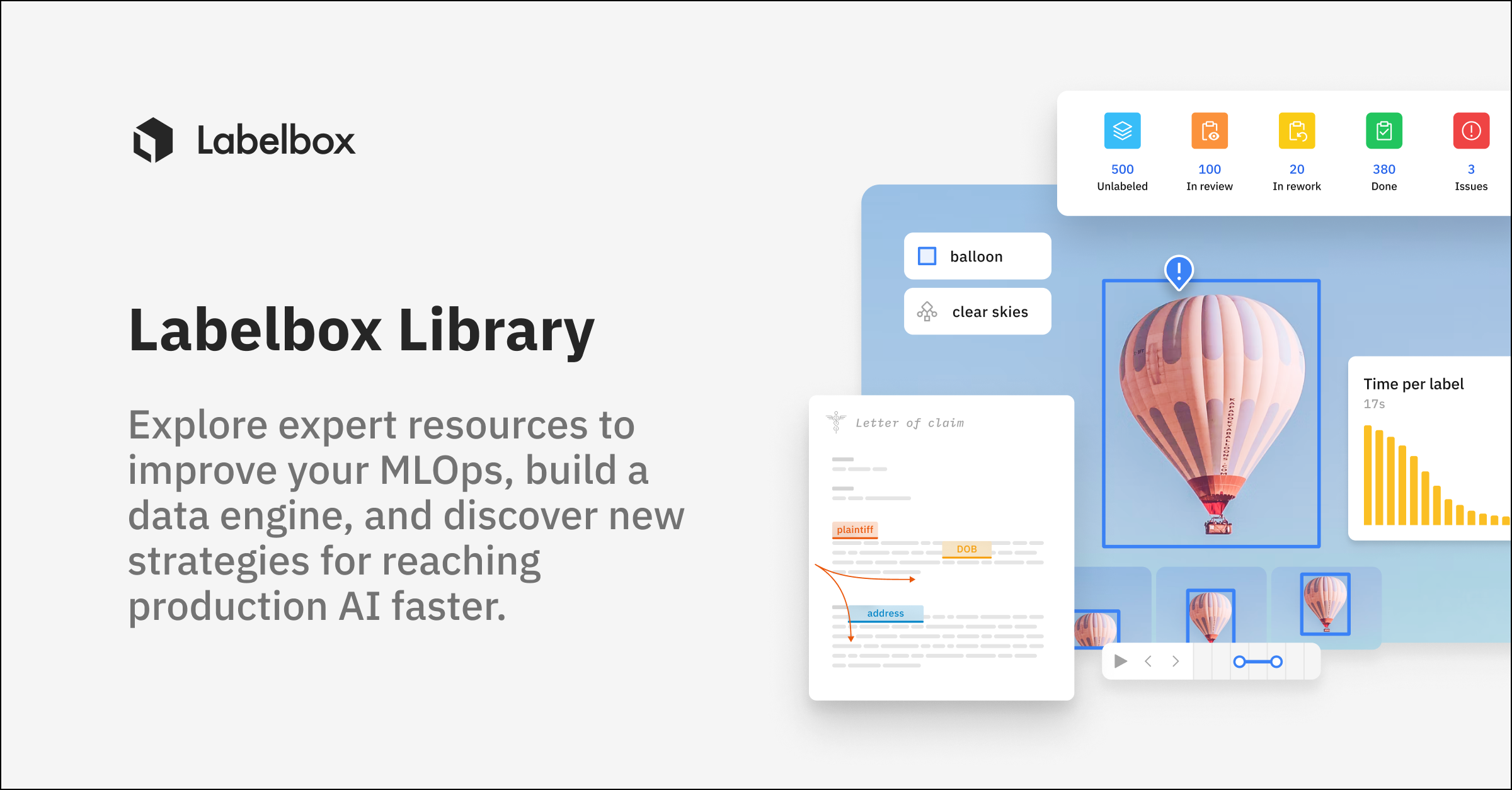 Resource Library | Labelbox
