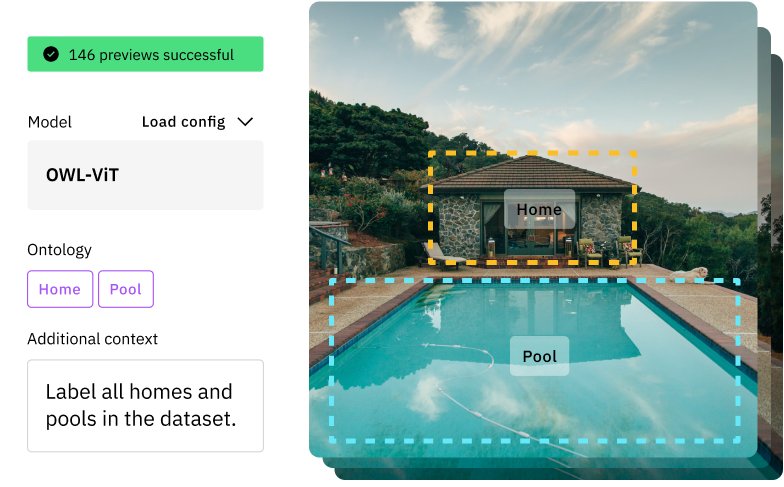 Labelbox | Data-centric AI Platform for Building & Using AI