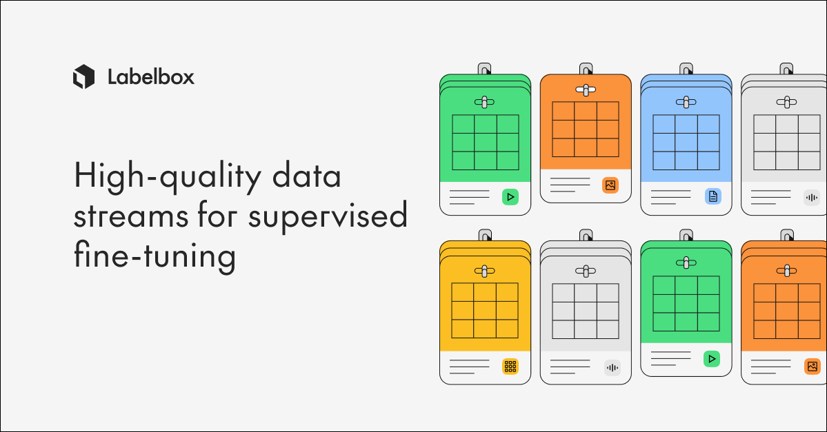 Off-the-shelf data for Supervised Fine-Tuning (SFT) | Labelbox