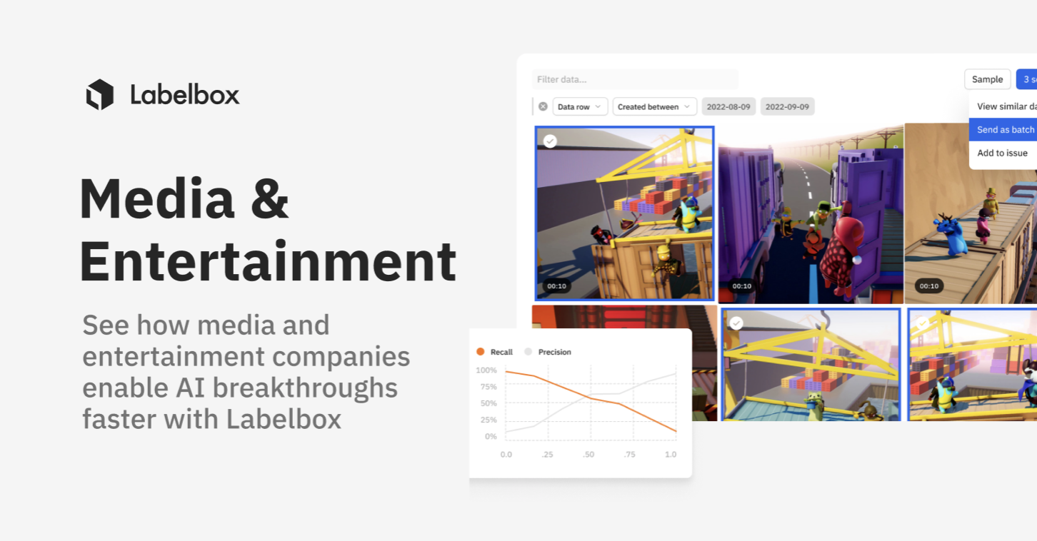 Media & Internet - AI Data Platform | Labelbox