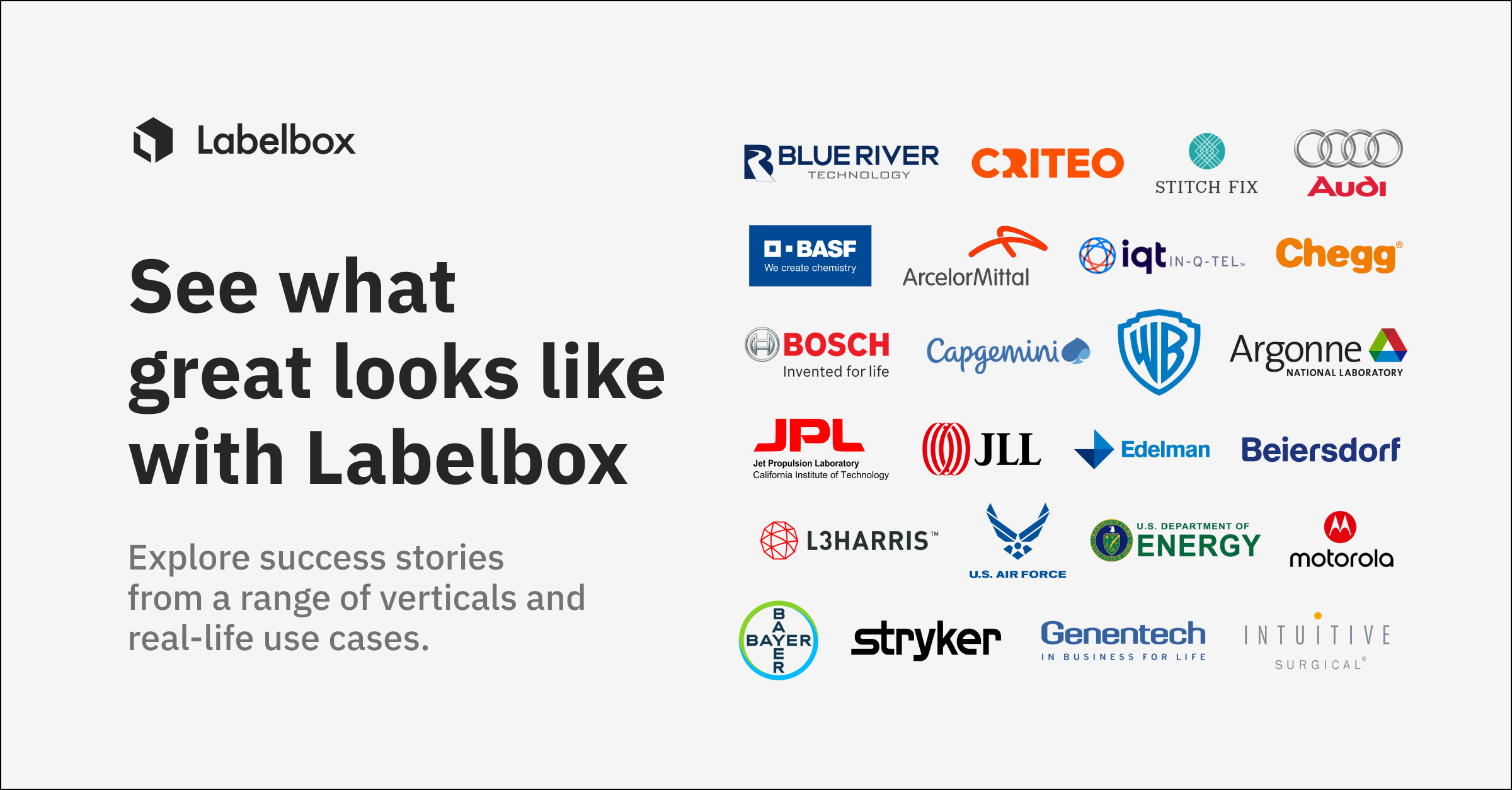 How Dialpad advances AI development in NLP and LLMs with Labelbox