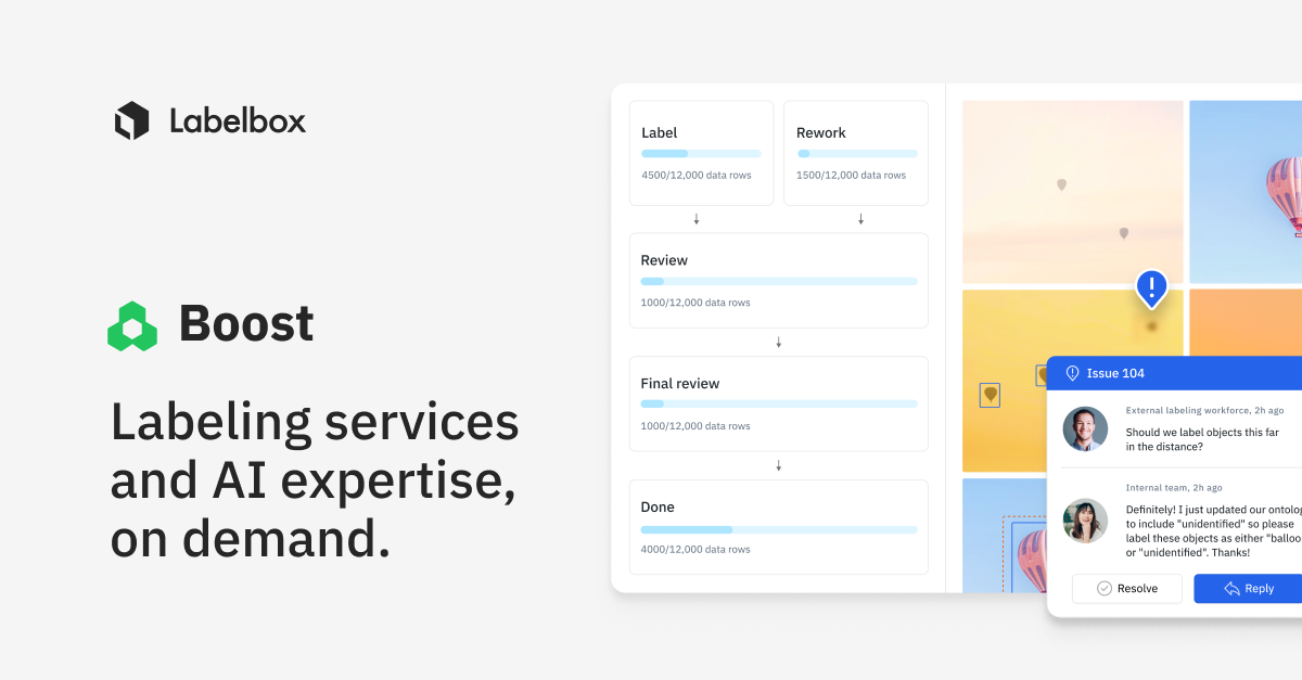 Labeling service | Labelbox