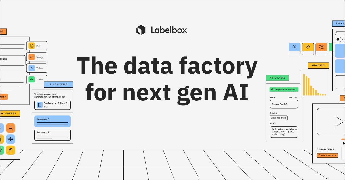 Labelbox | Data factory for the next GenAI