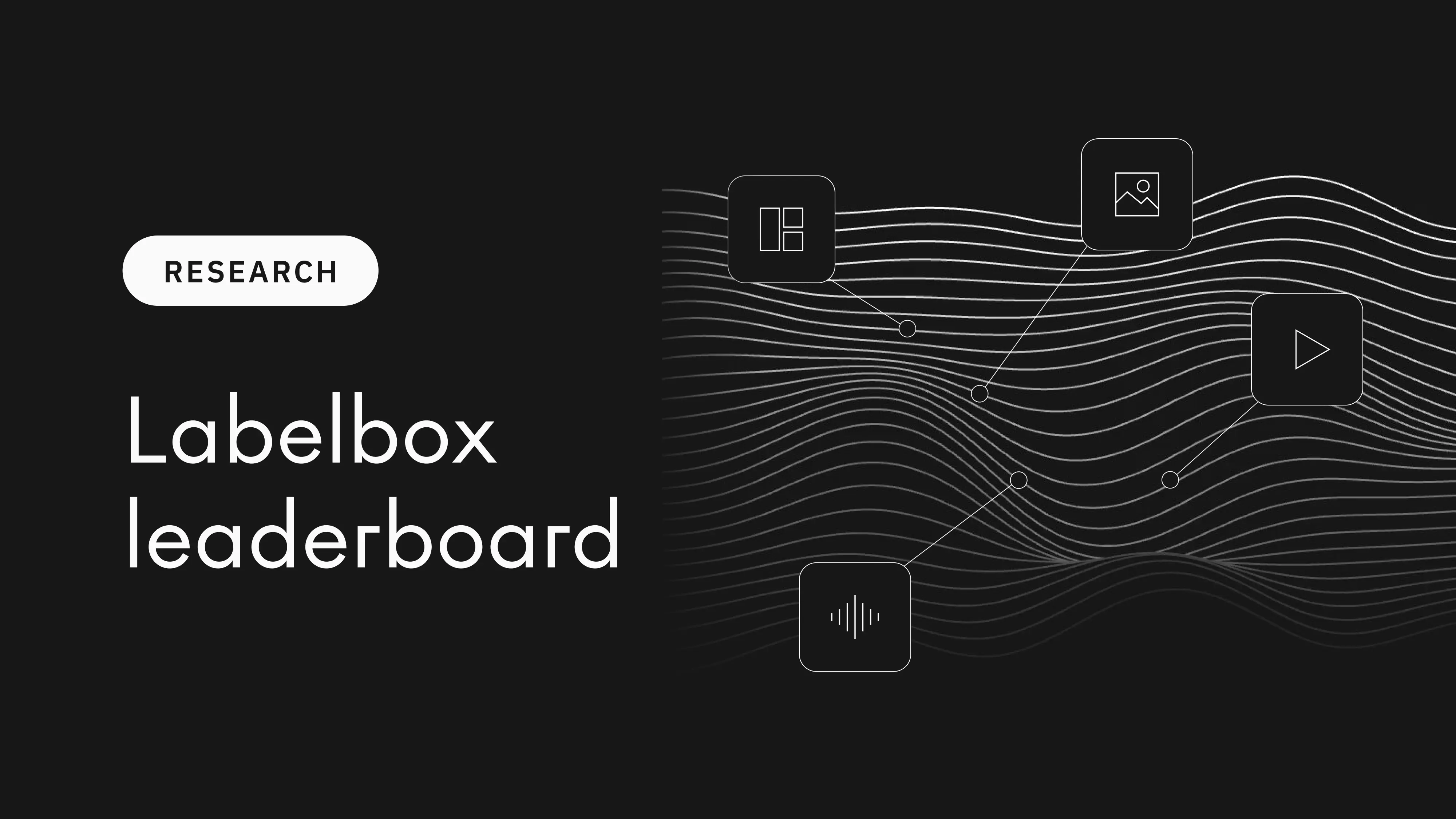 Labelbox leaderboard