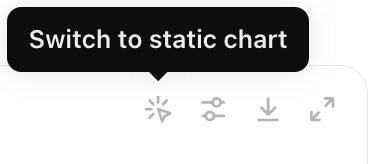 Data analysis with ChatGPT | OpenAI Help Center
