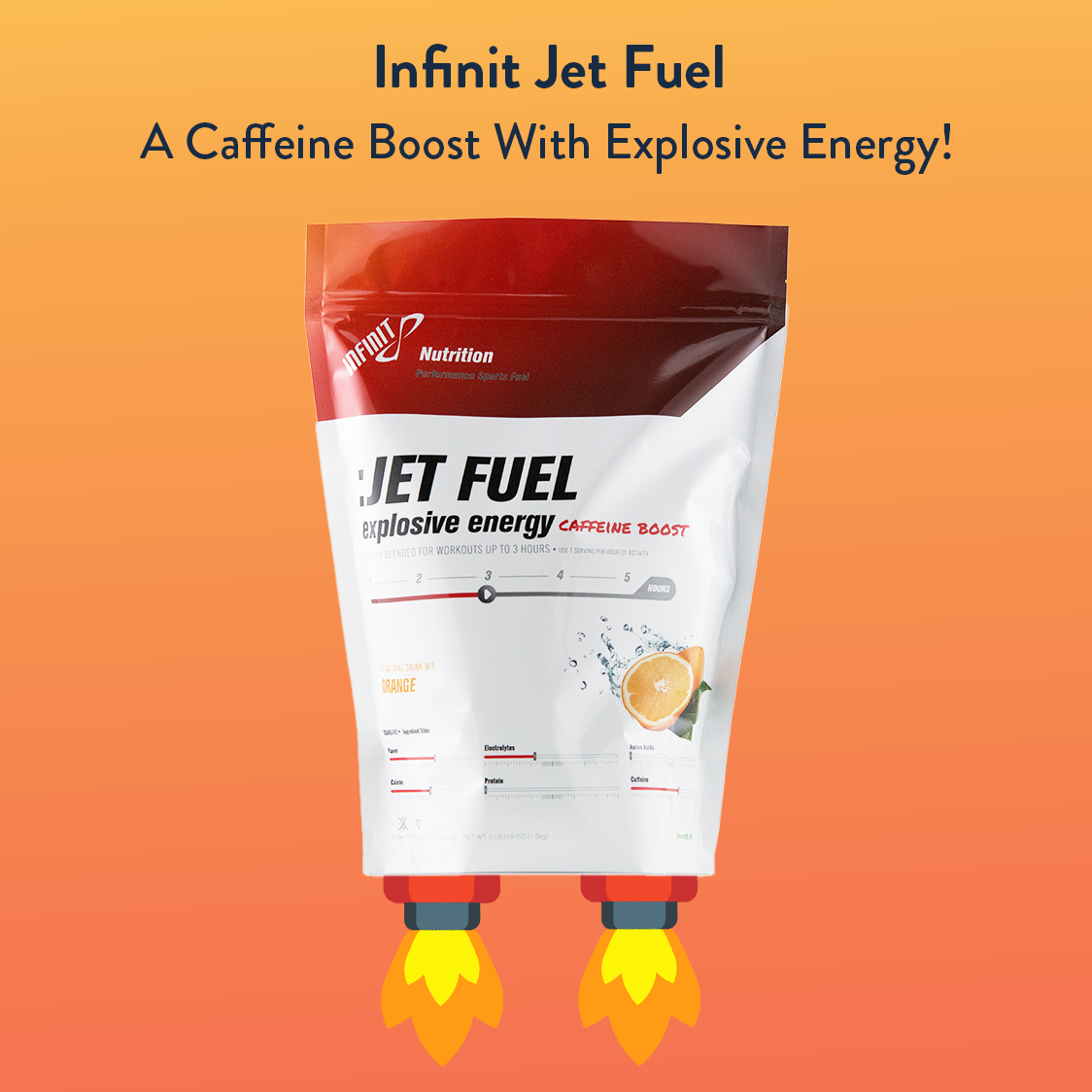 Infinit Nutrition: Your One-Stop Shop for Athletic Fuel and Supplements