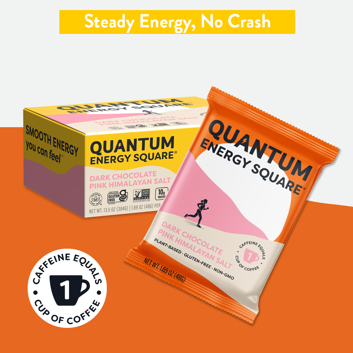 Quantum Energy Squares