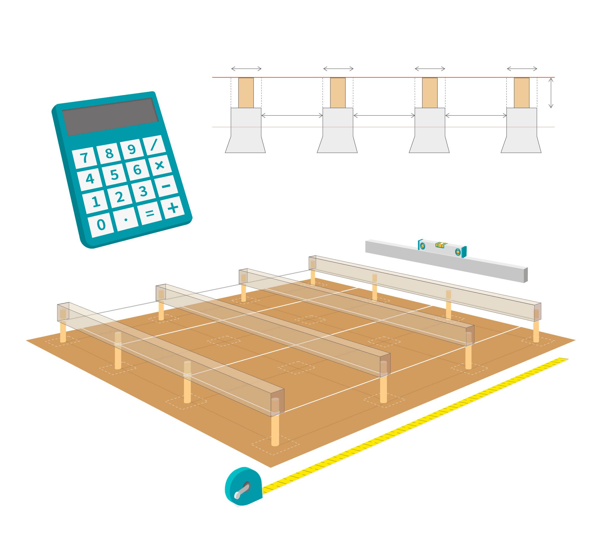 Comment faire des plots de fondation