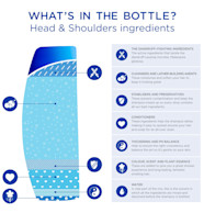 Head And Shoulders Shampoo Ingredients Know What s In The Product Head And Shoulders Shampoo Ingredients Know What s In The Product